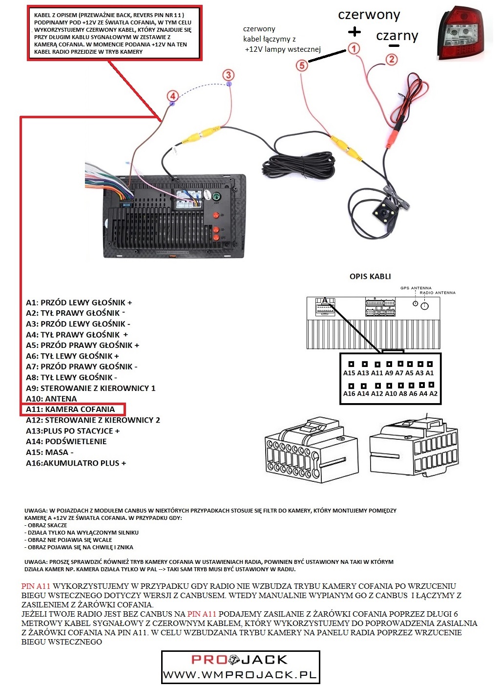 INSTRUKCJE DO RADIA ANDROID PROJACK, PORADY TECHNICZNE, MODUŁ CANBUS ...